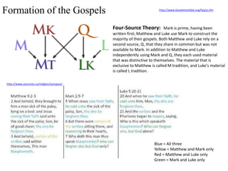 Rise of Christianity and its Sources | PPT