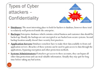 Rise of cyber security v0.1 | PPT