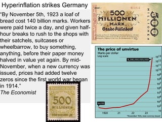 Rise of dictators | PPT