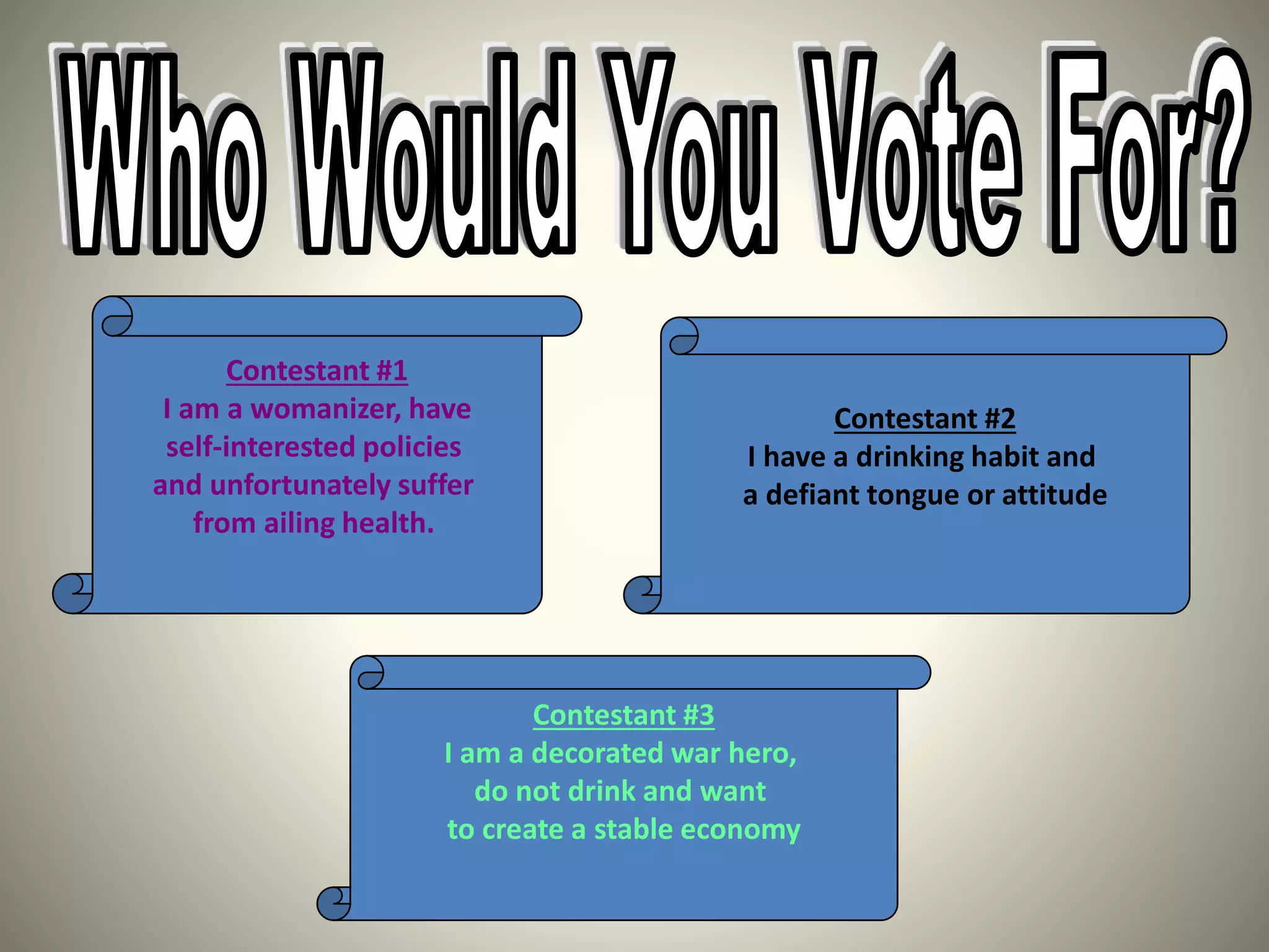 Rise of dictators post ww1 | PPT