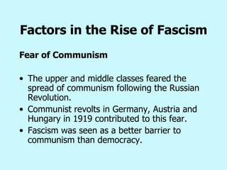Rise of fascism | PPT