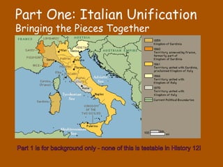Rise of Italian Fascism | PPT
