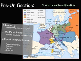 Rise of Italian Fascism | PPT