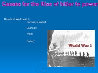 Rise of hitler | PPT