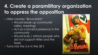 Rise of Dictators | PPT