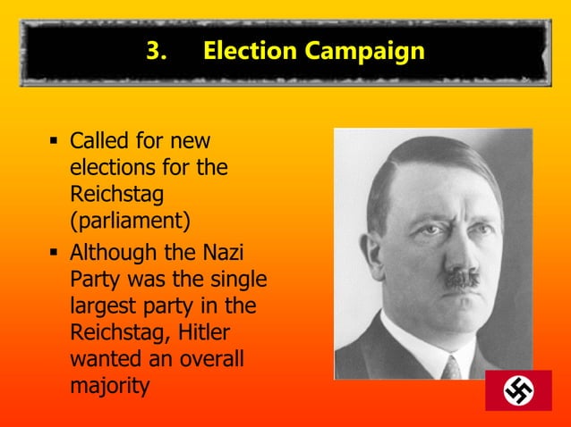 Nazism and the Rise of Hitler, History class 9, CBSE | PDF