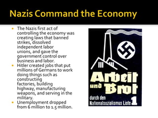 Rise Of Hitler Cp | PPTX