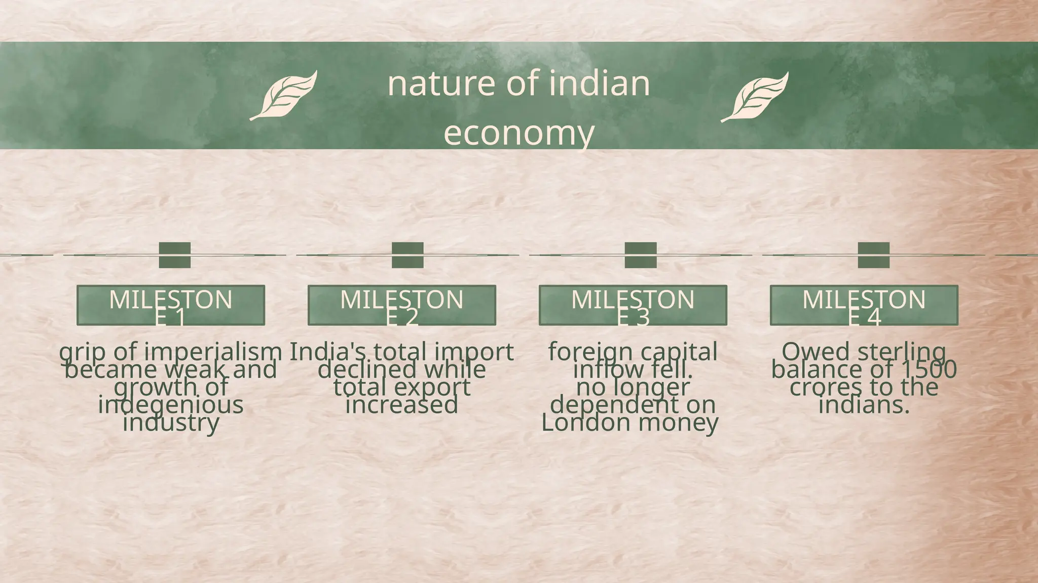 RISE OF INDIAN CAPITALIST CLASS. tp nunerpptx | PPTX