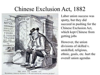 Rise of Industrial America presentation.ppt