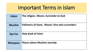Rise of islam | PPTX