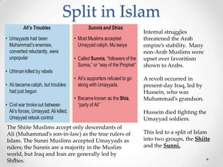 Rise of islam & arab empires | PPTX