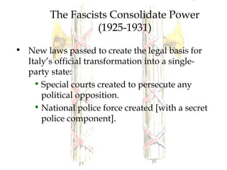 rise of Mussolini ppt..pdf