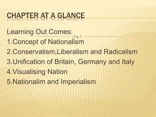 Rise Of Nationalism In Europe Chapter-1 (History) Class-10.pptx | Civic ...