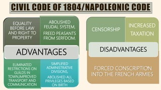 Rise of nationalism in europe | PPTX