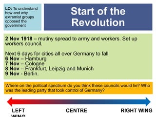 Rise of Radicalism | PPTX