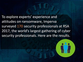 Rise of Ransomware | PPT
