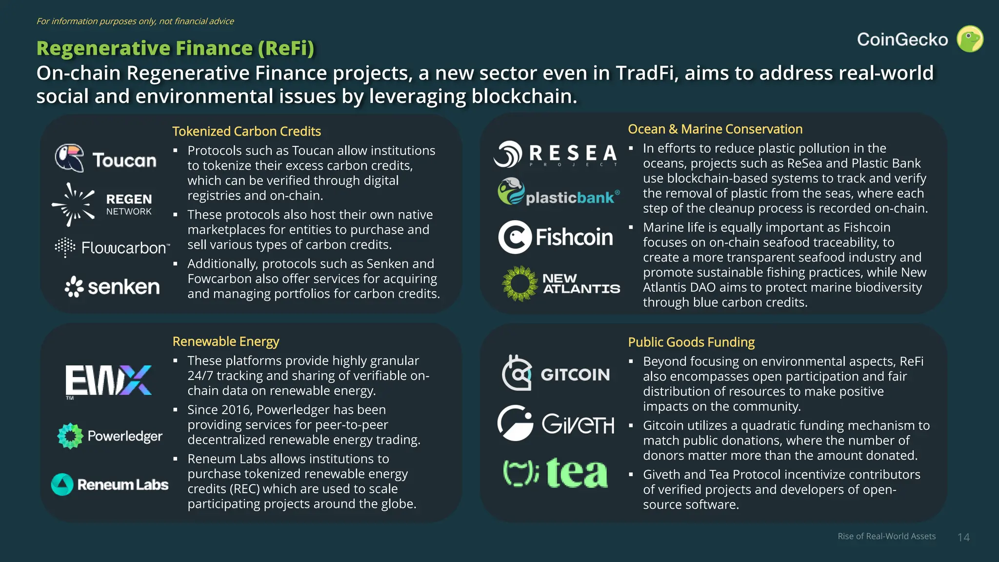 RWA Report 2024: Rise of Real-World Assets in Crypto | CoinGecko | PDF