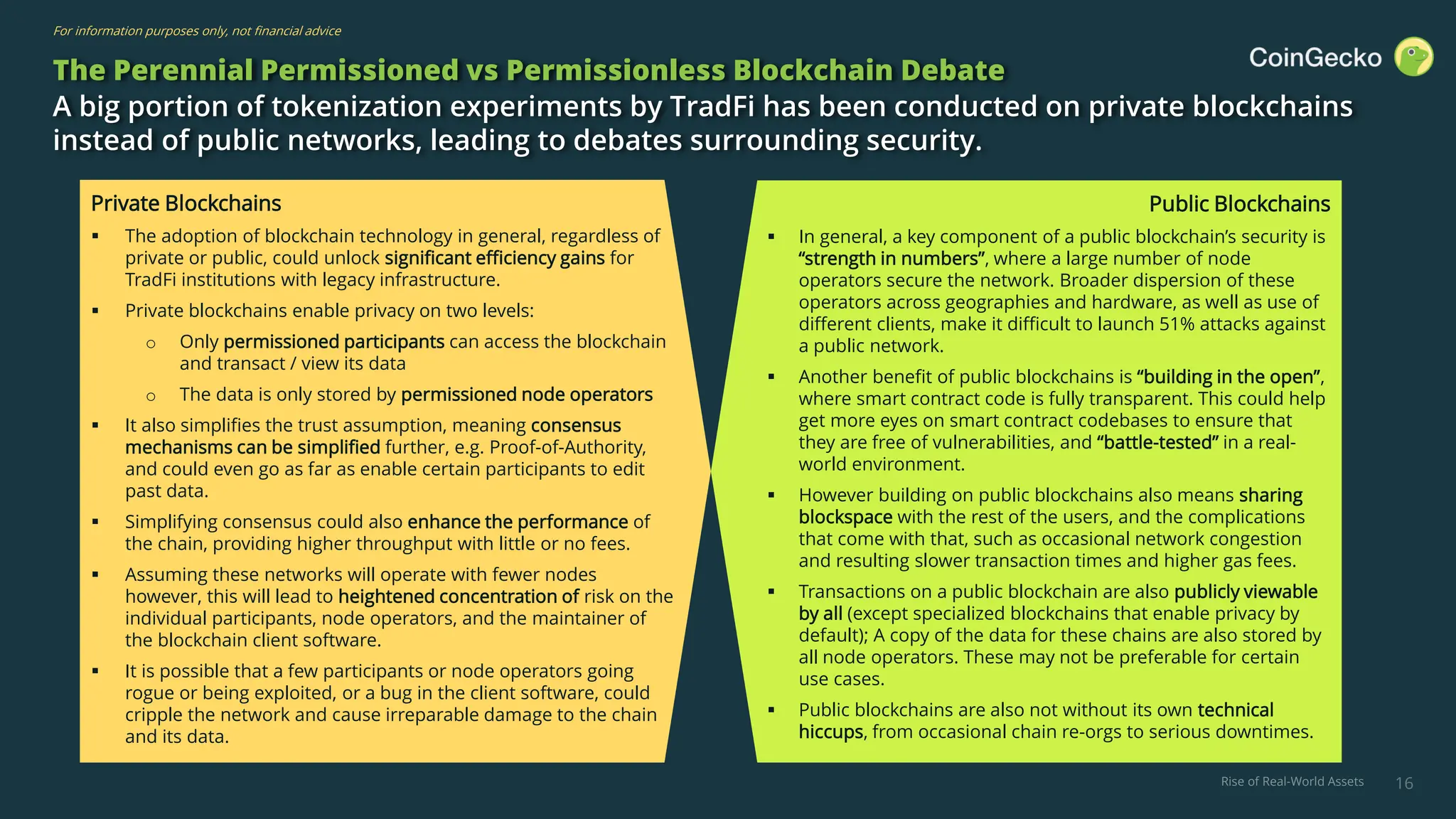 RWA Report 2024: Rise of Real-World Assets in Crypto | CoinGecko | PDF