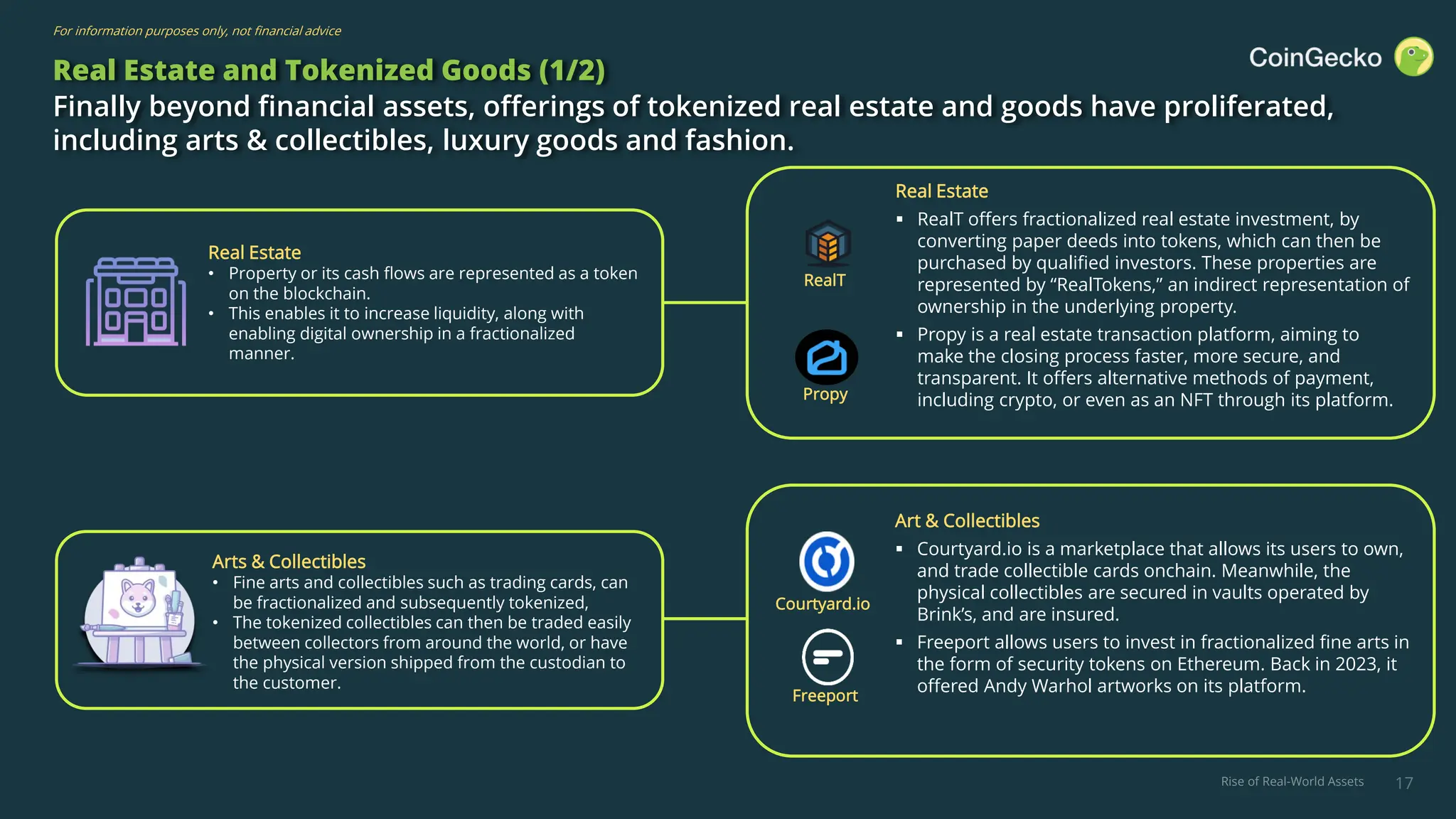 RWA Report 2024: Rise of Real-World Assets in Crypto | CoinGecko | PDF