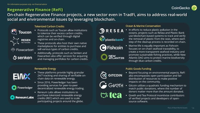 RWA Report 2024: Rise of Real-World Assets in Crypto | CoinGecko | PDF | Stocks and Bonds ...