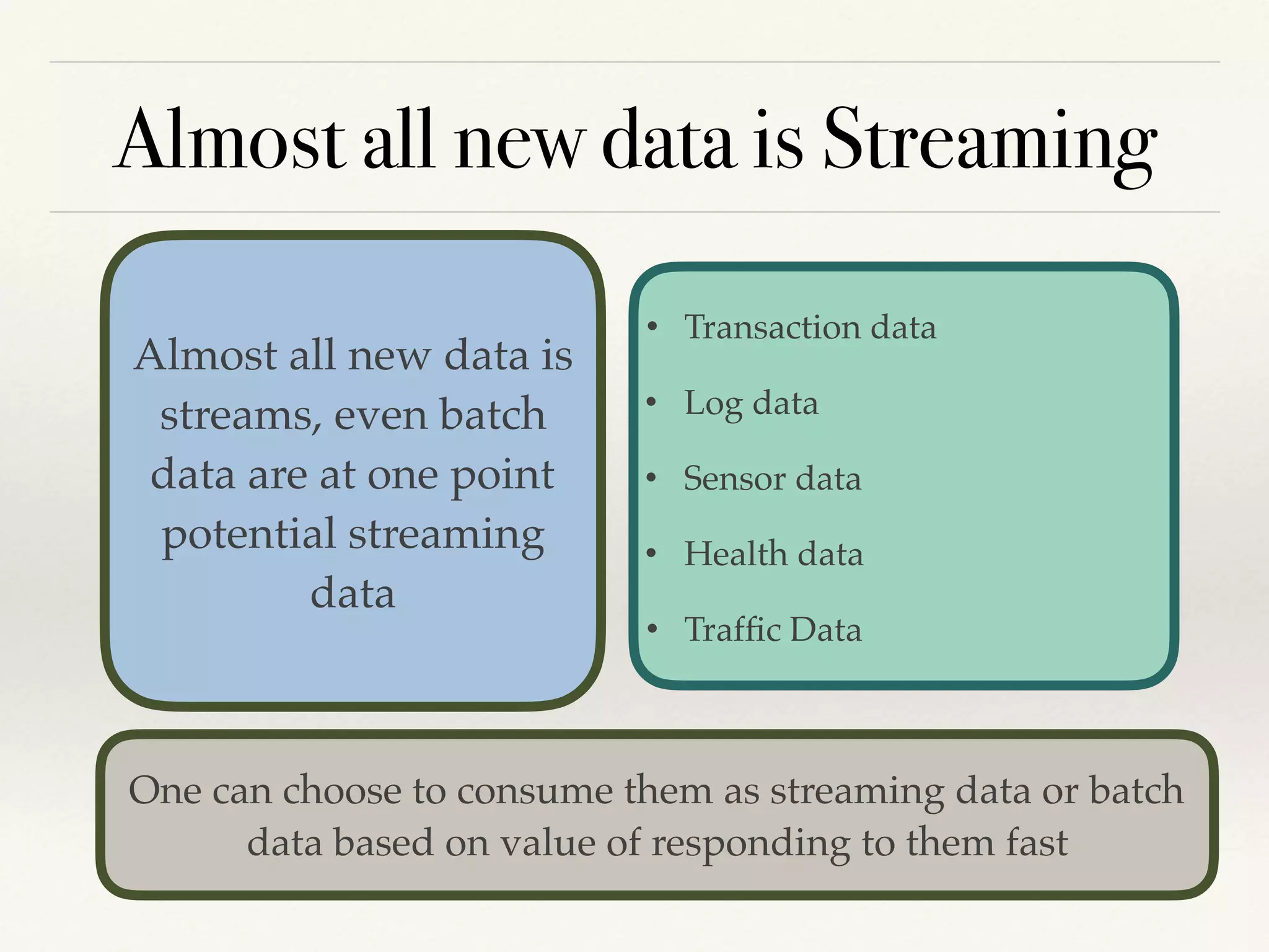 The Rise of Streaming SQL and Evolution of Streaming Applications | PPT