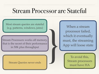 The Rise of Streaming SQL and Evolution of Streaming Applications | PPT
