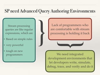 The Rise of Streaming SQL and Evolution of Streaming Applications | PPT