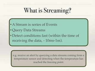 The Rise of Streaming SQL and Evolution of Streaming Applications | PPT