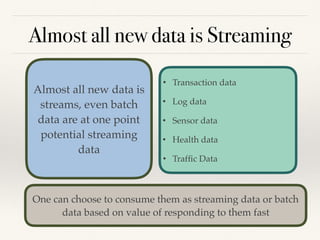 The Rise of Streaming SQL and Evolution of Streaming Applications | PPT