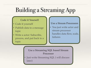 The Rise of Streaming SQL and Evolution of Streaming Applications | PPT
