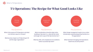 Rise of Talent Operations - What Good Looks Like | PDF