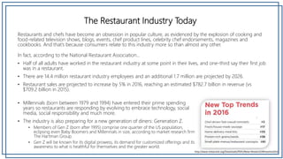 Rise of the food connected | PPTX | Food Industry | Industries