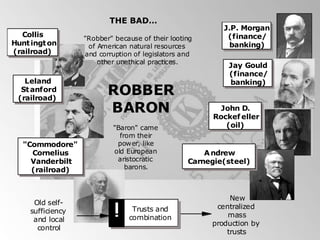 Rise of the Robber Barons | PDF