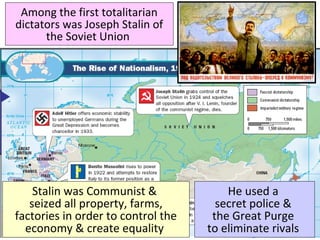 Rise of totalitarian dictators | PPT