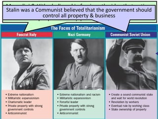 Rise of totalitarian dictators | PPT