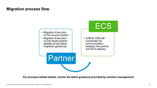 RISE PCE CAA Migration Options_wave4.pdf