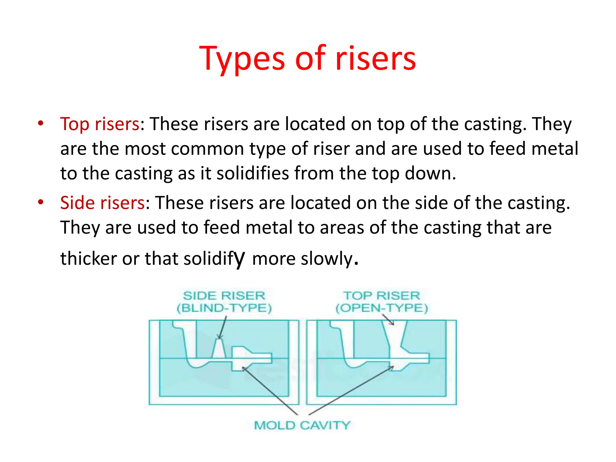 Riser Design Methods (2).pptx