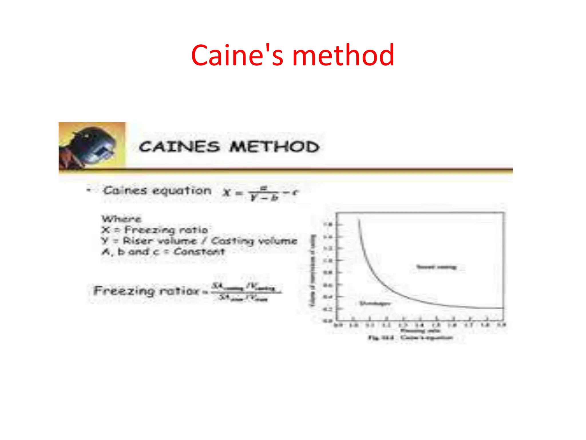 Riser Design Methods (2).pptx