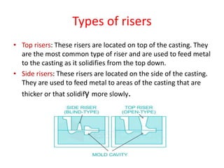 Riser Design Methods (2).pptx
