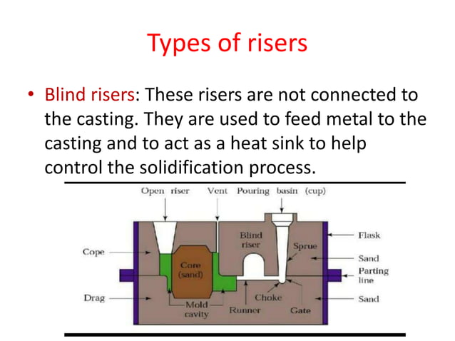 Riser Design Methods (2).pptx | Physics | Science