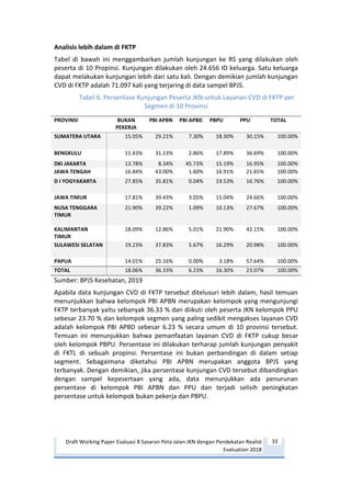 Riset kebijakan-jkn-realist-rev | PDF
