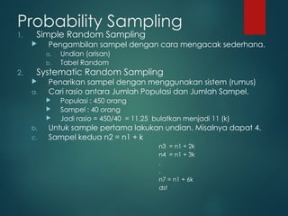METODOLOGI PENELITIAN Riset-PR-Pertemuan-9.ppt