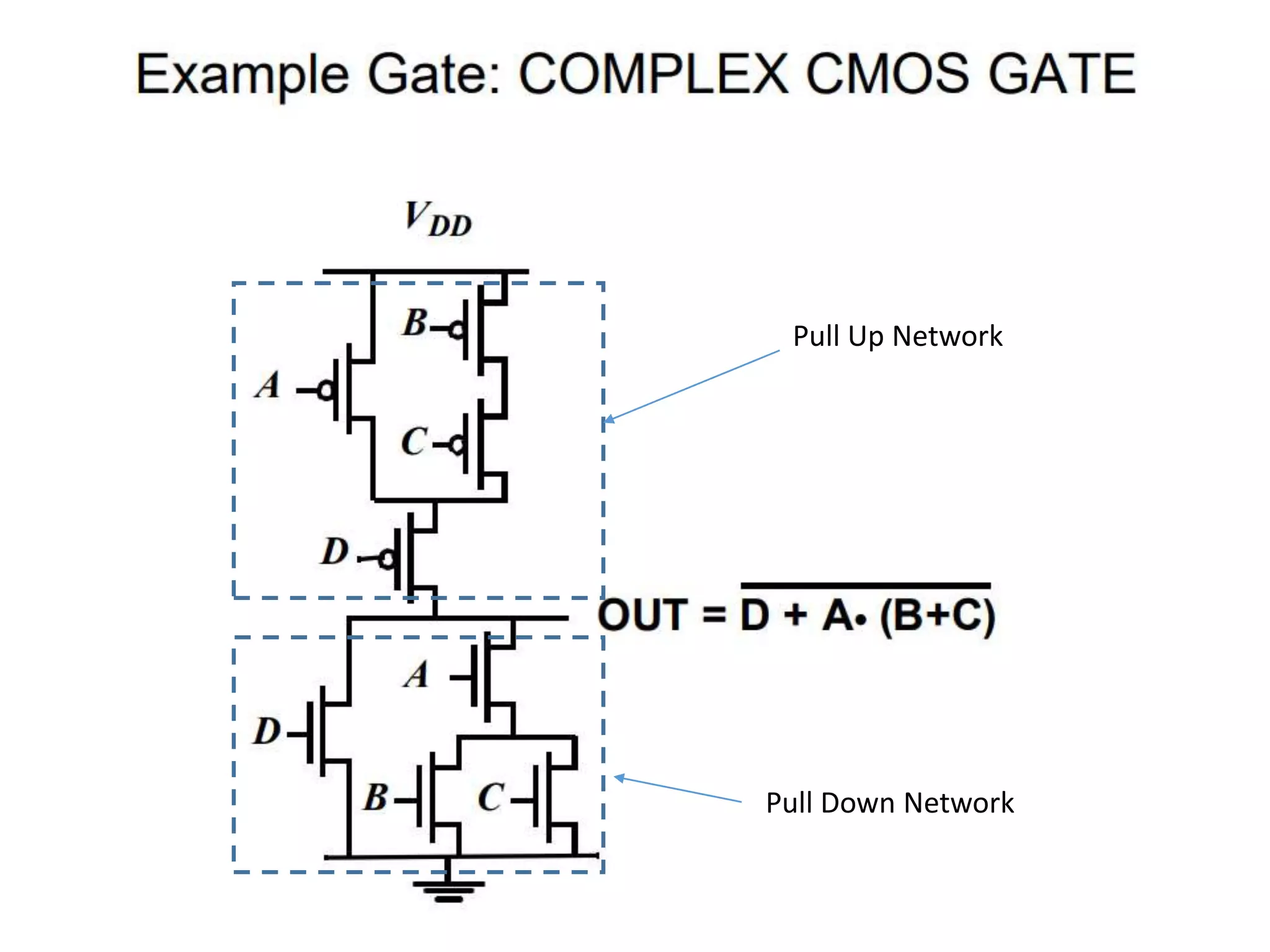 rise time fall time.pptx