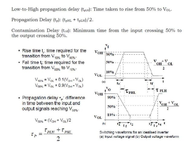 rise time fall time.pptx