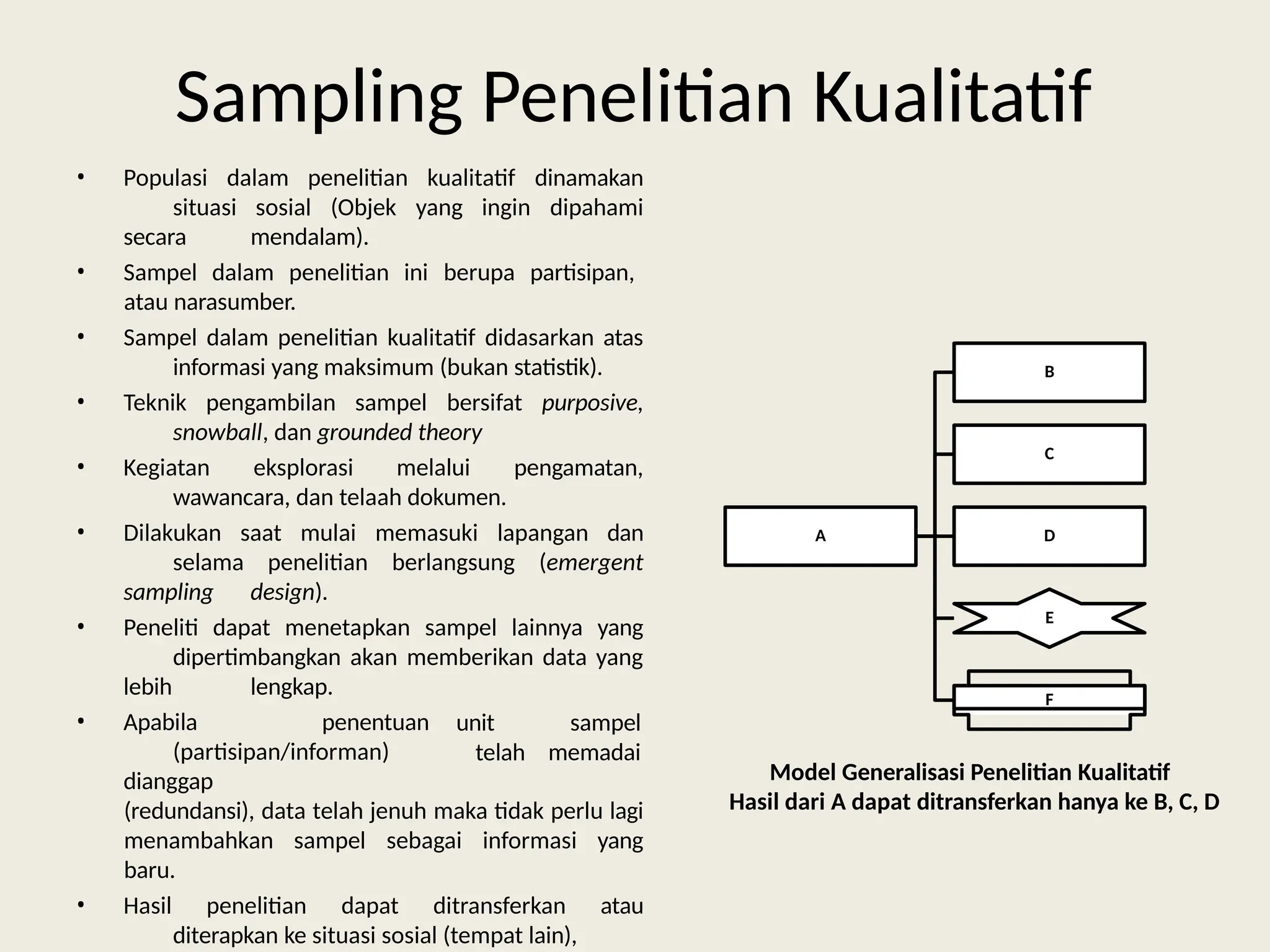 riset kualitatif kelompok 1 populasi dan sampel.pptx