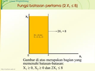 Risetoperasi 2-linear-programming-metode-grafik | PPTX
