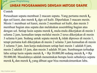 Risetoperasi 2-linear-programming-metode-grafik | PPTX