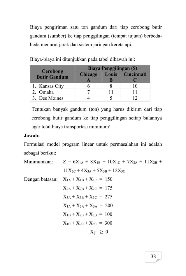 Riset Operasi.pdf