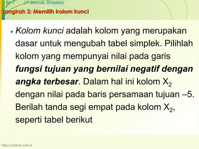 Risetoperasi 3-linear-programming-metode-simplex | PPTX