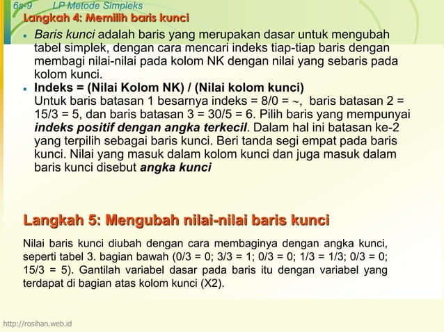 Risetoperasi 3-linear-programming-metode-simplex | PPTX